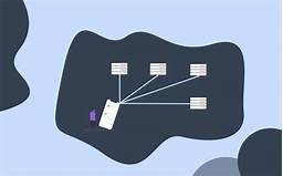 Apa Itu Microservices